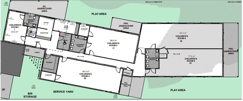 Childcare Centre Development - Smart Town Planning